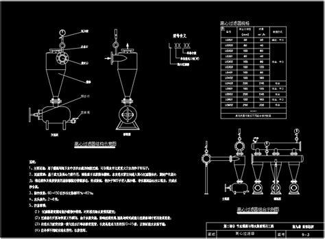 小型农田水利首部枢纽工程设计图纸免费下载 节水灌排 土木工程网