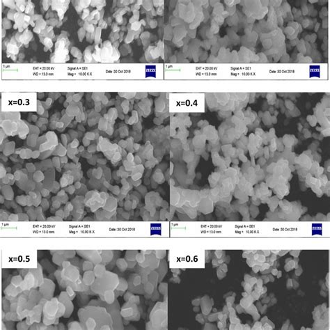 3 D View Of Chromium Doped Barium Hexaferrite Space Group P63 Mmc 194 Download Scientific