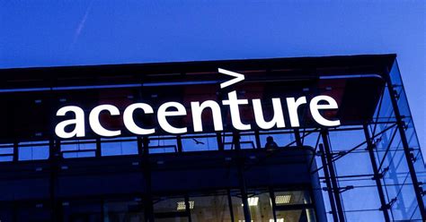 Accenture Recruitment Drive 2025 Associate Software Engineer