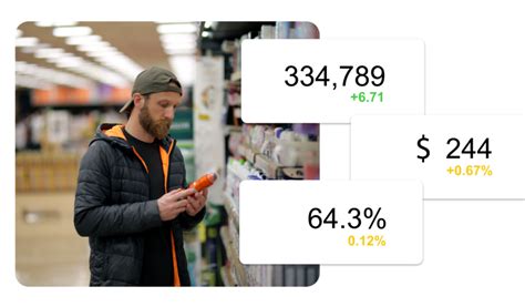 Price Sensitivity Analysis Fuel Cycle
