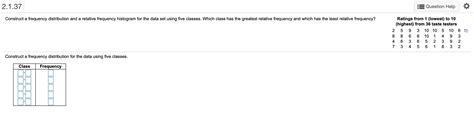 Solved 2137 Question Help Construct A Frequency