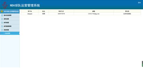 基于ssm的nba球队管理系统[含论文 答辩ppt 任务书 中期检查表 源码等] 基于ssm的球队管理系统设计与实现的开题报告 csdn博客