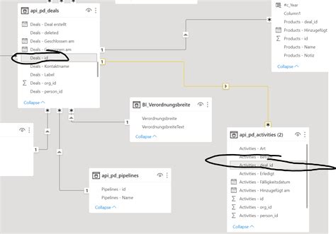 Relationship Not Working Microsoft Fabric Community