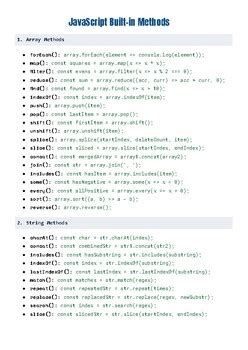 JavaScript Built In Methods By Educreator TPT