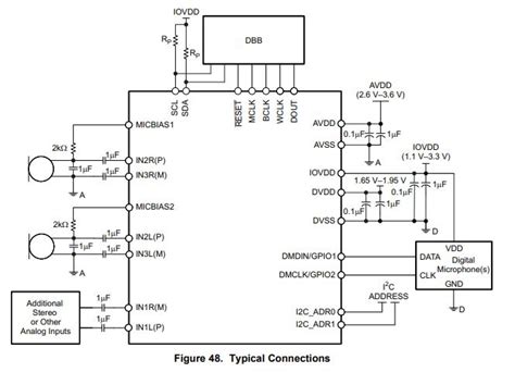 Tlv320adc3101 Design Assistance Audio Forum Audio Ti E2e Support Forums