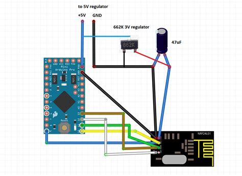 NRF24L01 MySensors Arduino Balcony Garden Irrigation Controller Irrigation Controller