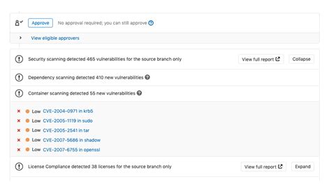 index · container scanning · application security · user · help · gitlab