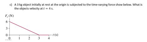 Solved C A Kg Object Initially At Rest At The Origin Is Chegg