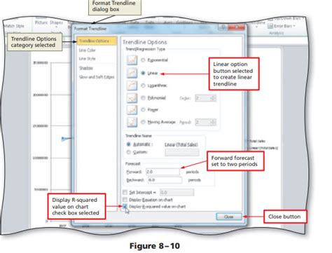 Solved Click The ‘display R Squared Value On Chart Check Box To Display 1 Answer