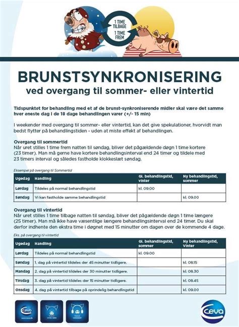 Brian Nygaard Posted On Linkedin