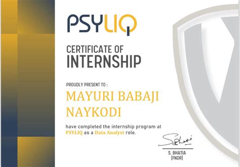 Mayuri Naykodi On Linkedin Dataanalyst Internshipcompletion Dataanalytics