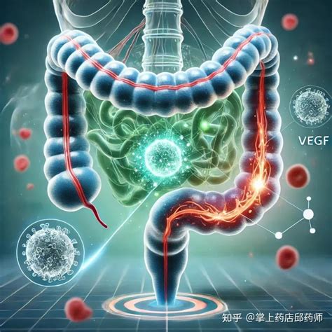 Krystal 1 研究阿达格拉西布（adagrasib）联合西妥昔单抗治疗kras G12c突变结直肠癌患者的新选择 知乎
