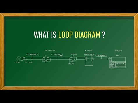Instrument Loop Diagram Instrument Loop Diagrams