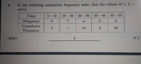 4 In The Following Cumulative Frequency Table Find The Values Of A B C