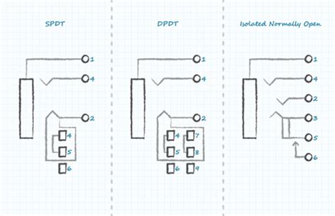 3 5 Mm Audio Jack Female Wiring Diagram