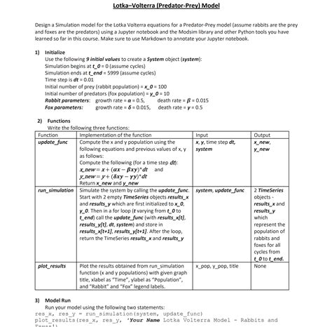 Solved Design A Simulation Model For The Lotka Volterra