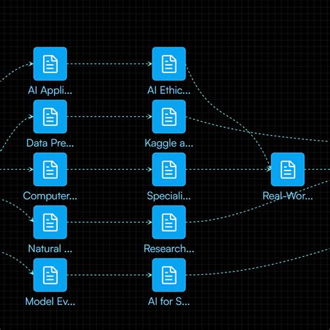 Ai Generated Diagram Use Ai To Generate Diagrams Or Graphs Or Process