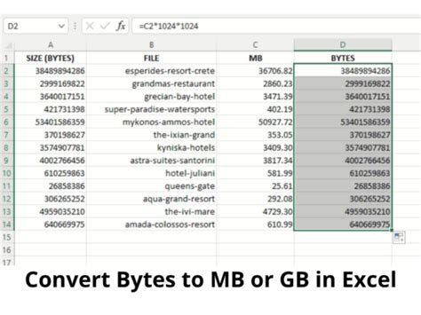 How To Remove Dashes Or Hyphen In Excel 2 Methods