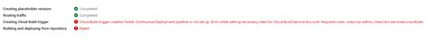 Cloud Build Trigger Error With Rolesrunadmin Rolesiam
