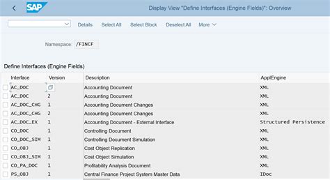 Sap Central Finance Cfin Introduction Part 1 A Sap Community