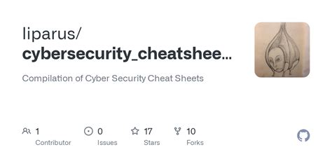 Github Liparus Cybersecurity Cheatsheets Compilation Of Cyber Security Cheat Sheets