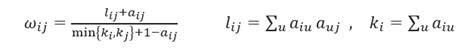 What Do Adjacency Matrix And Topology Overlap Matrix From Wgcna Package