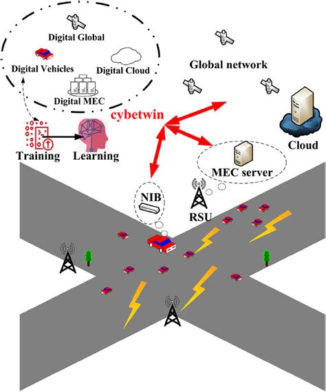 Iet Communications Vol 18 No 18