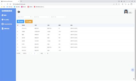 基于java仓库管理系统设计与实现（源码部署文档论文）仓库管理系统java课程设计 Csdn博客