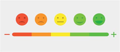 How To Create A Likert Scale Questionnaire In WordPress