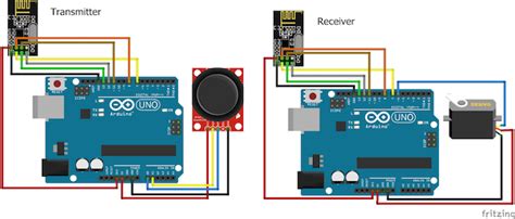 How To Control A Servo Motor Using Arduino Uno A Joystick Module And Nrf24l01 Modules