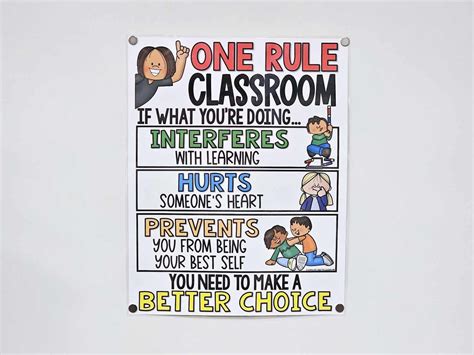 One Rule Classroom Anchor Chart [hard Good] Option 1 Etsy