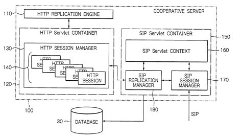 Application Management System Patented Technology Retrieval Search Results Eureka Patsnap