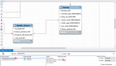 Insert Insertar Fila En Una Columna Con Autoincrement Mysql Stack Overflow En Español