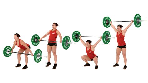 Crossfit The Hang Snatch
