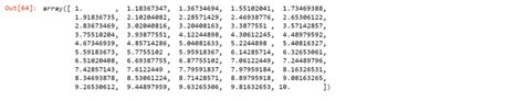 Numpy Linspace In Python Introduction Syntax Examples Codeforgeek
