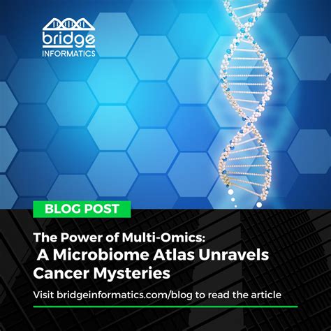 Icymi Multi Omics Profiling Is Transforming How We Understand And Treat Diseases Visit Our