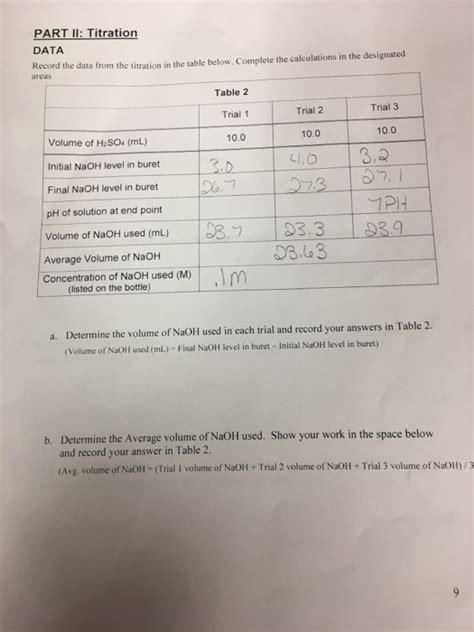 Solved PART II Titration DATA Record The Data From The Chegg Com