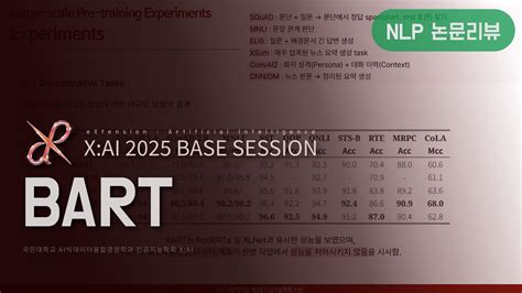 6기 논문 리뷰 📎 Bart201910 Denoising Sequence To Sequence Pre Training