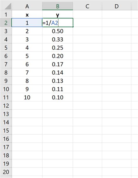 Can You Plot Equations In Excel Tessshebaylo