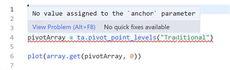 Pine Script™ Has A New Vsc Style Editor — Tradingview Blog