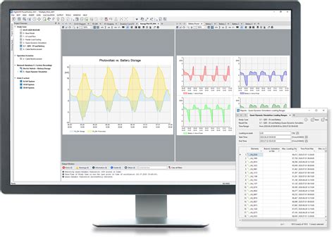 Quasi Dynamic Simulation Digsilent