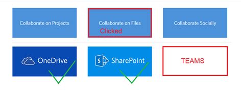 Javascript Using More Than One Div On Showhide Stack Overflow