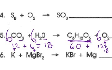 Balancing Equation Tips Educreations