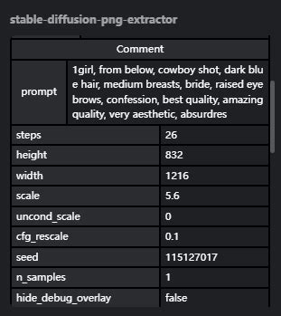 Github Cpuopt Eagle Plugin Stable Diffusion Png Extractor Eagle Stable Diffusion