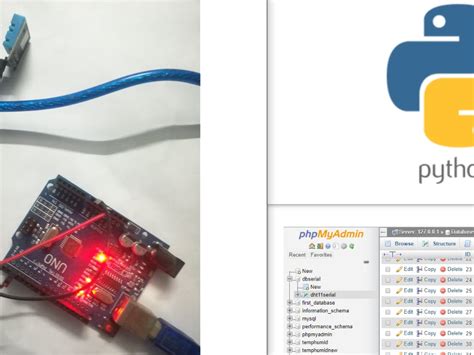 Sending Dht11 Data To Mysql Server Using Python With Arduino