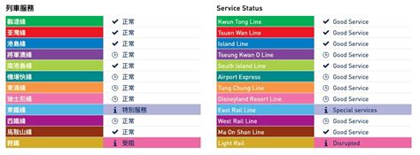 Mtr Service Update On Twitter 0528 Due To Engineering Works East