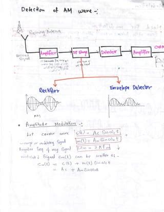 20 Communication System PDF