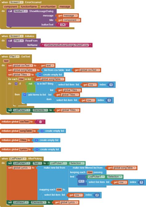 Spreadsheet To App Mit App Inventor Help Mit App Inventor Community