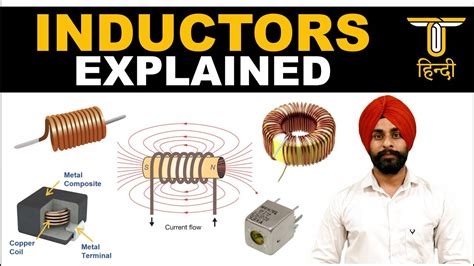 How Coil Inductors Work At Daniel Mcbryde Blog