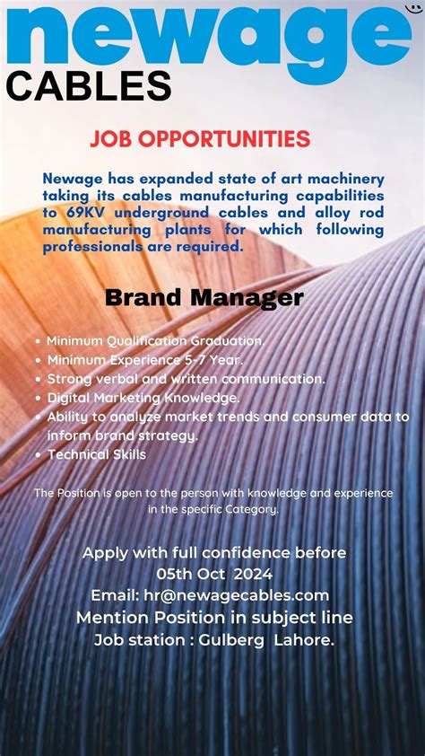 muhammad adnan nisar on linkedin cfbr